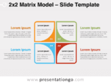 2x2 Matrix Model for PowerPoint and Google Slides