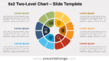 6x2 Two-Level Chart for PowerPoint and Google Slides