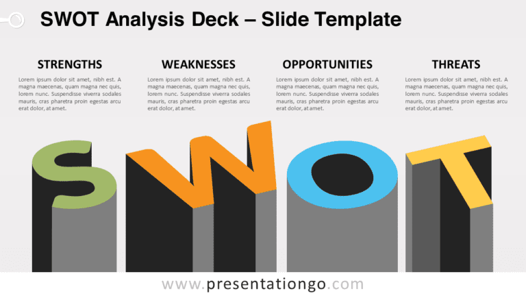 SWOT Analysis Deck for PowerPoint and Google Slides