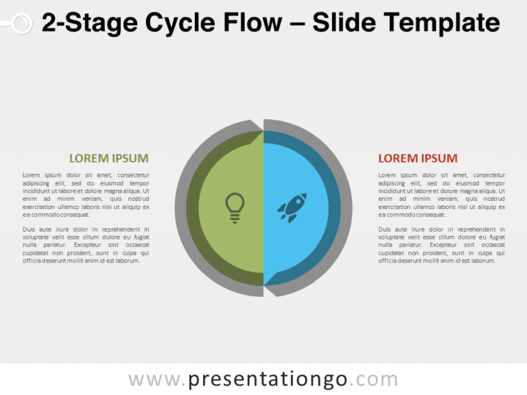 2-Stage Cycle Flow Process for PowerPoint & Google Slides