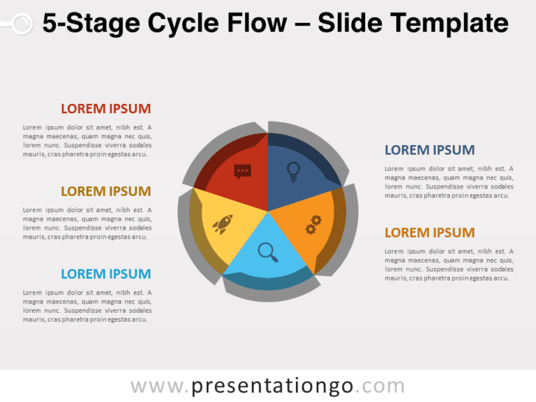 5-Stage Cycle Flow Process for PowerPoint & Google Slides