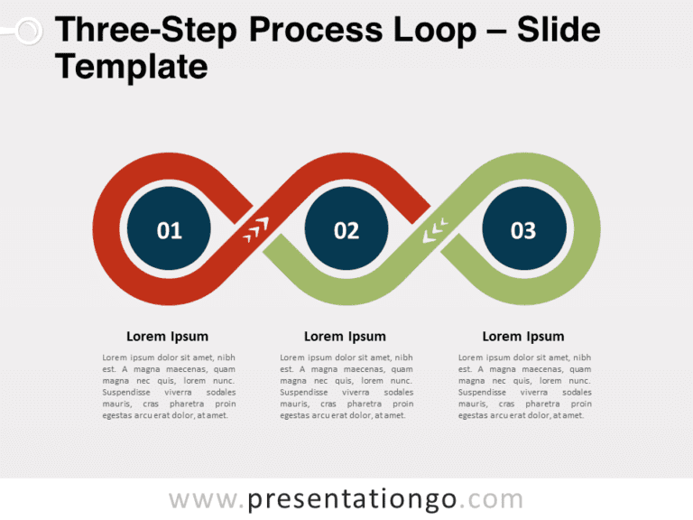 Three-Step Process Loop or PowerPoint and Google Slides
