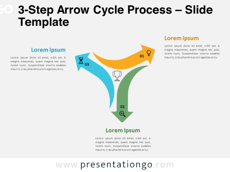 3-Step Arrow Cycle Process for PowerPoint PPTX & Google Slides