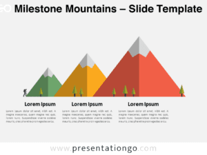Milestone Mountains Infographic for PowerPoint & Google Slides