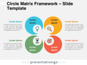 Circle Matrix Framework for PowerPoint and Google Slides