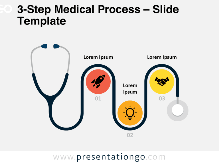 3-Step Medical Process Template for PowerPoint & Google Slides