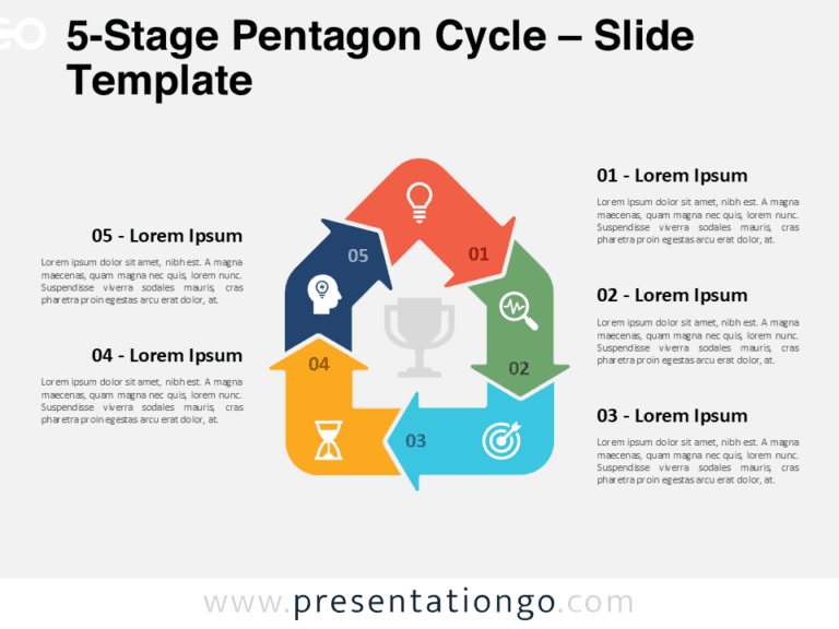 4-Stage Pentagon Cycle - PowerPoint & Google Slides
