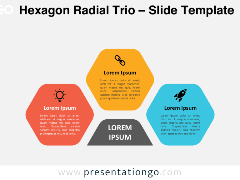 Hexagon Radial Trio for PowerPoint & Google Slides