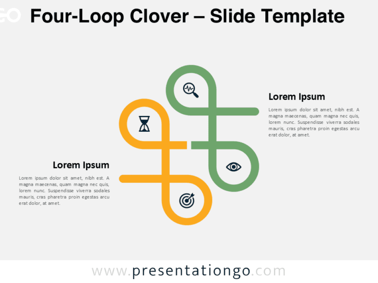 Four-Loop Clover for PowerPoint & Google Slides