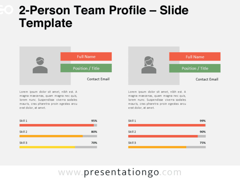 2-Person Team Profile Template for PowerPoint & Google Slides