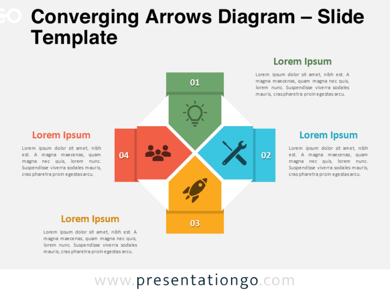 Converging Arrows Diagram for PowerPoint & Google Slides