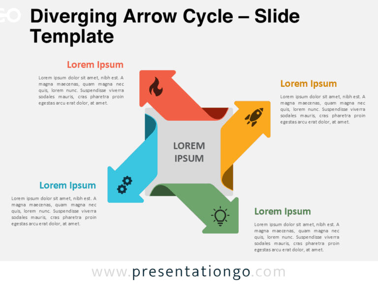 Diverging Arrow Cycle for PowerPoint and Google Slides