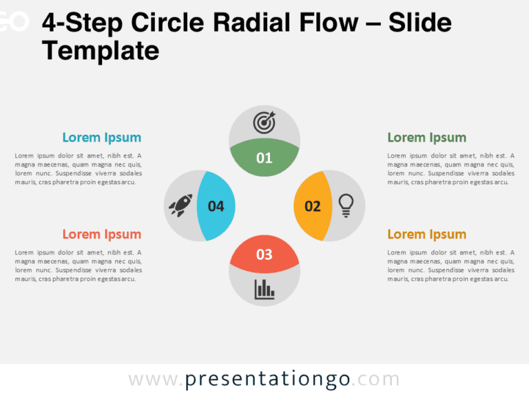 4-Step Circle Radial Flow for PowerPoint & Google Slides