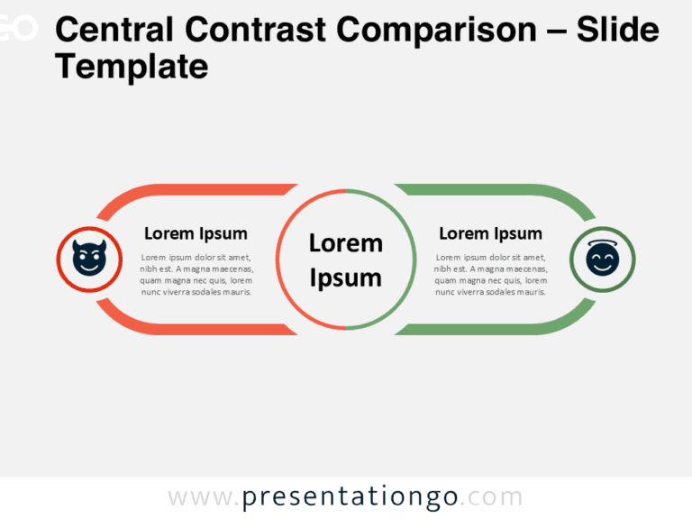 Central Contrast Comparison for PowerPoint & Google Slides