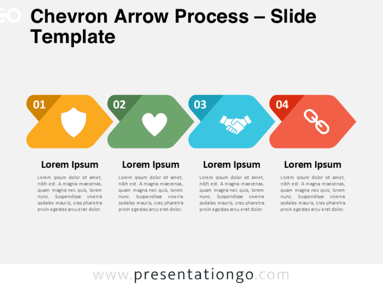 Chevron Arrow Process for PowerPoint & Google Slides