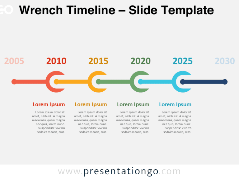 Wrench Timeline for PowerPoint & Google Slides - PresentationGO