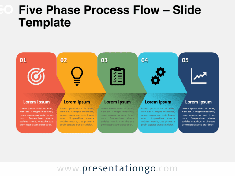 Five Phase Process Flow for PowerPoint & Google Slides