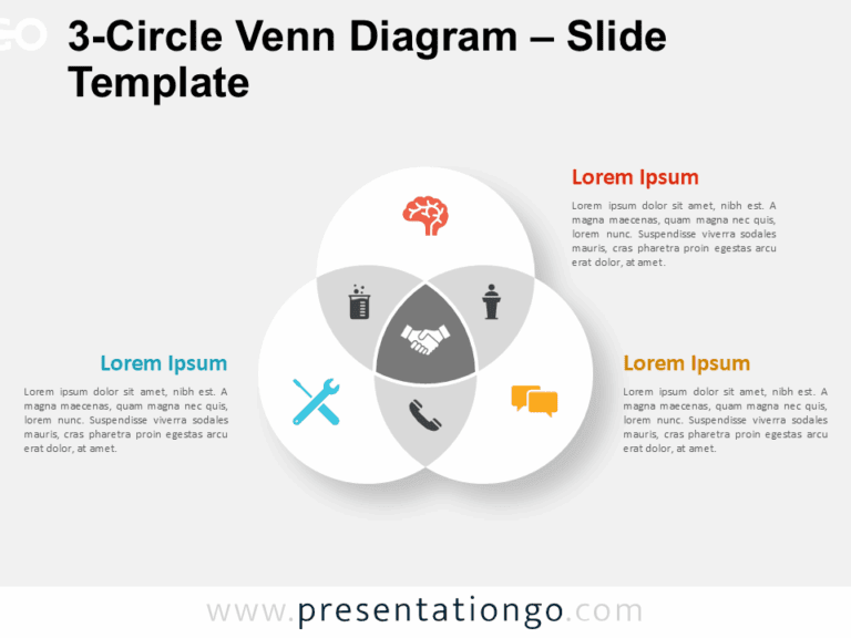3-Circle Venn Diagram for PowerPoint & Google Slides