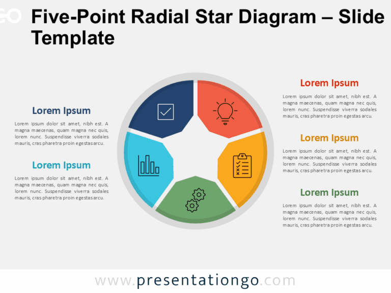 Five-Point Radial Star Diagram for PowerPoint & Google Slides