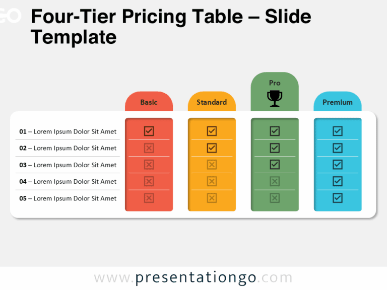 Four-Tier Pricing Table for PowerPoint and Google Slides