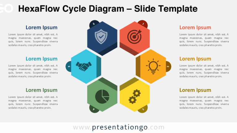 HexaFlow Cycle Diagram for PowerPoint & Google Slides