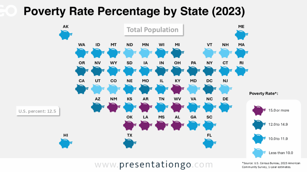 U.S. States Infographic Map for PowerPoint & Google Slides