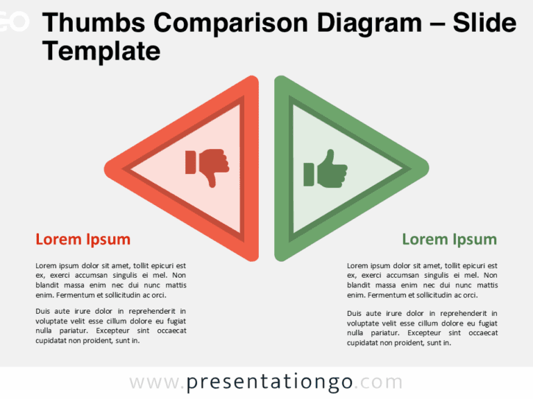 Thumbs Comparison Diagram for PowerPoint & Google Slides