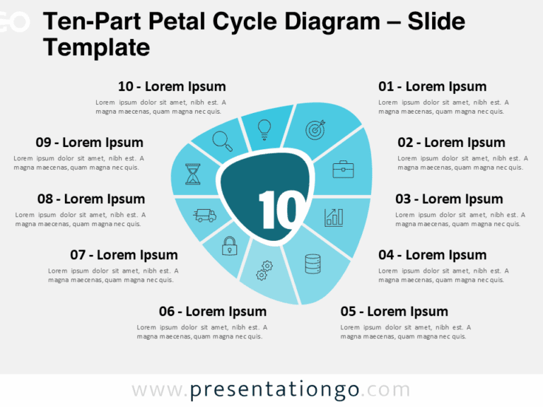 Ten-Part Petal Cycle Diagram for PowerPoint & Google Slides