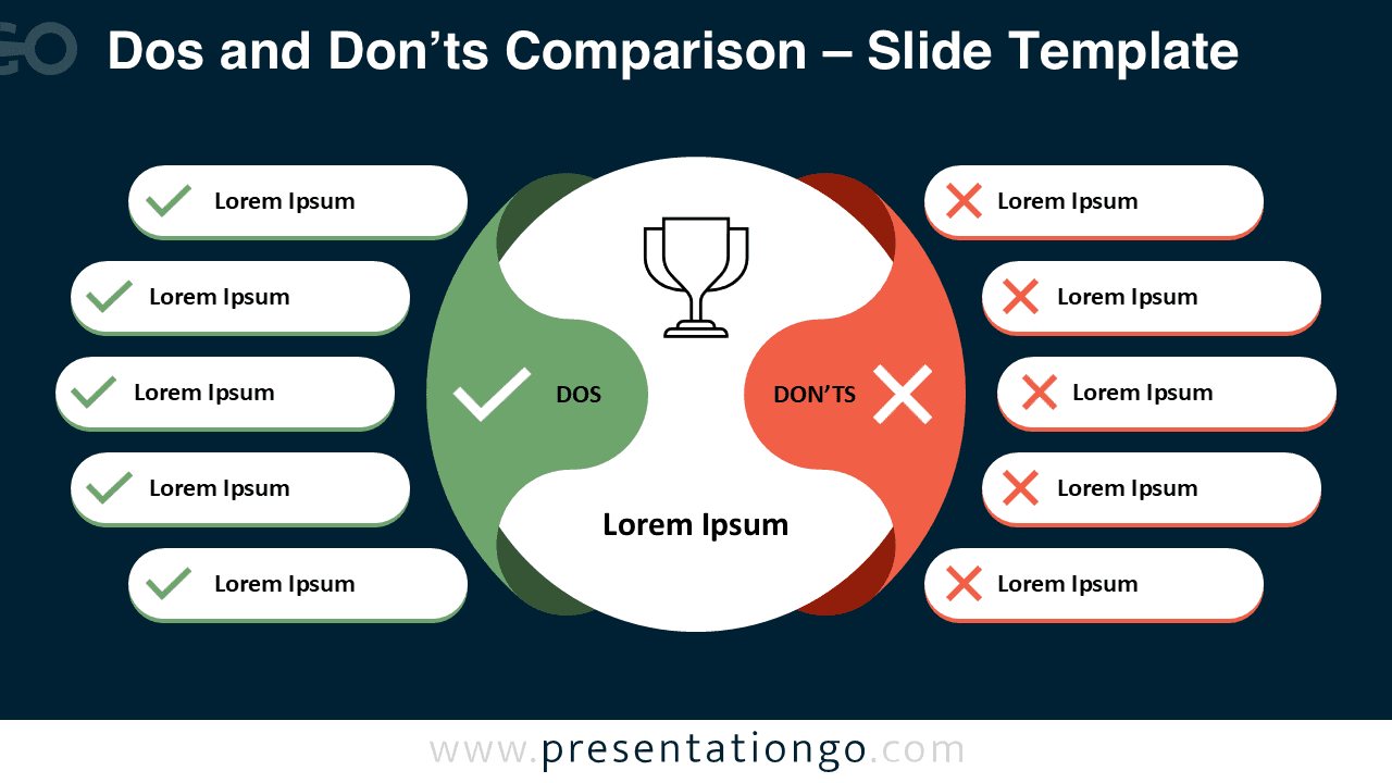 Dos and Don’ts Comparison for PowerPoint & Google Slides