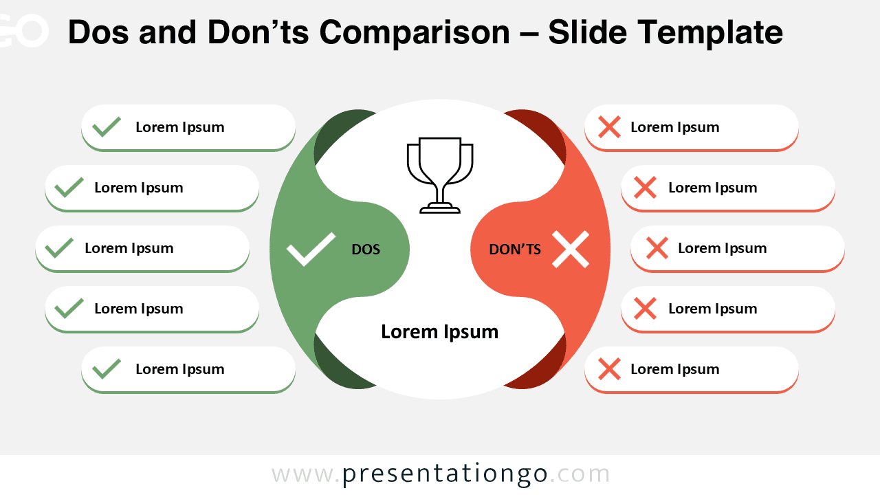 Dos and Don’ts Comparison for PowerPoint & Google Slides