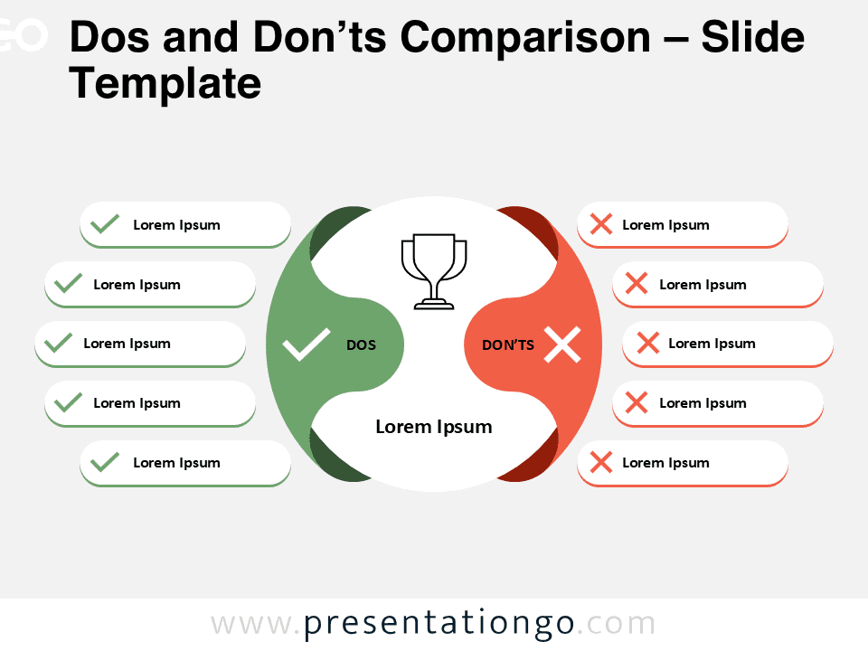 Dos and Don’ts Comparison for PowerPoint & Google Slides
