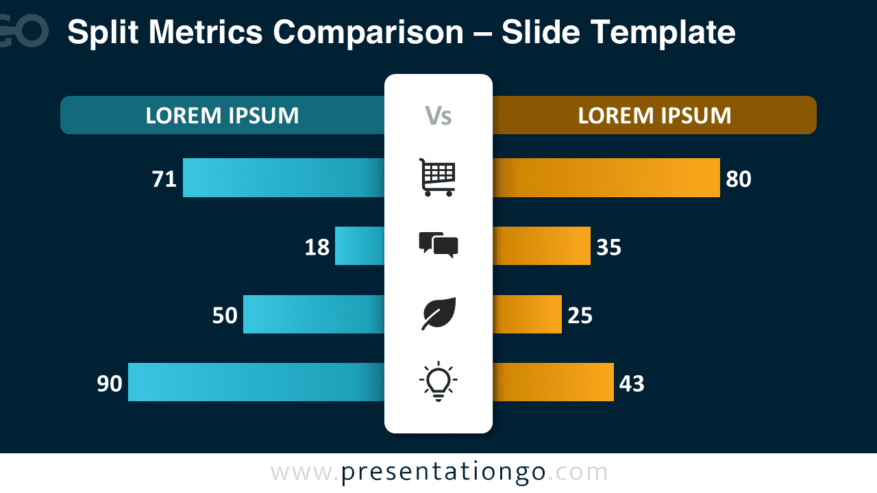 Split Metrics Comparison for PowerPoint & Google Slides
