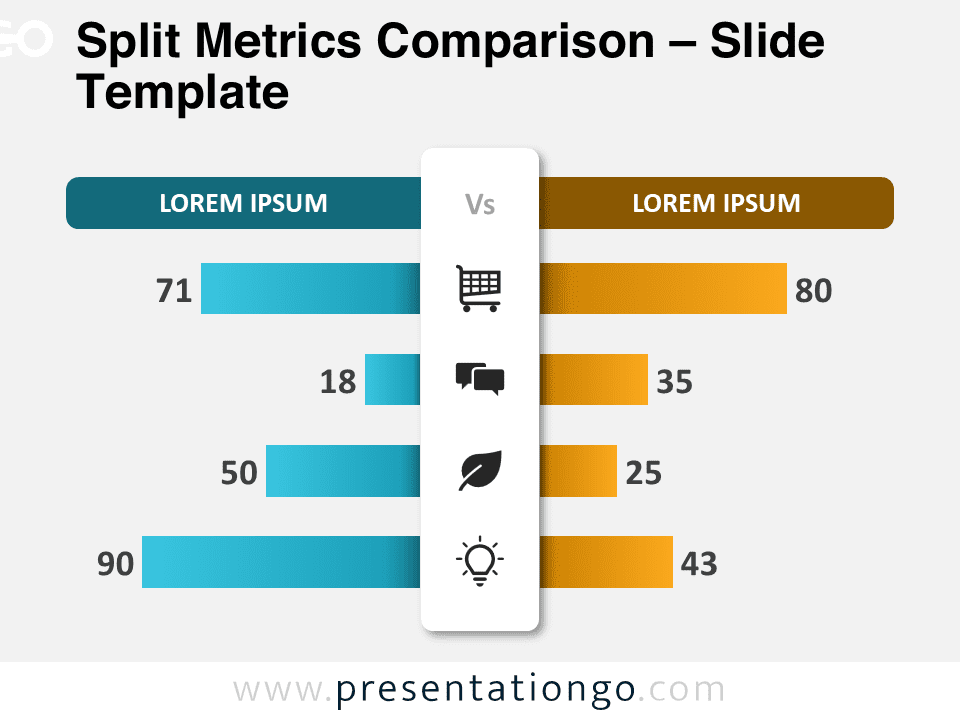 Split Metrics Comparison for PowerPoint & Google Slides