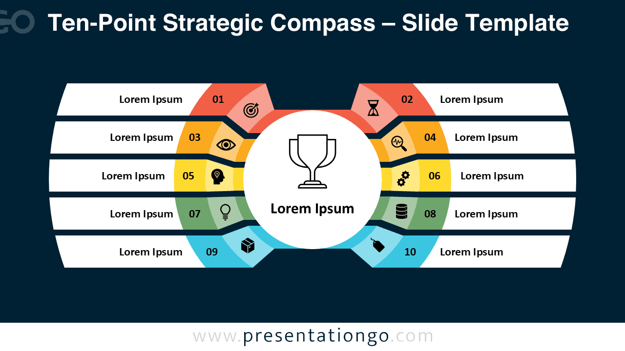 Ten-Point Strategic Compass for PowerPoint & Google Slides