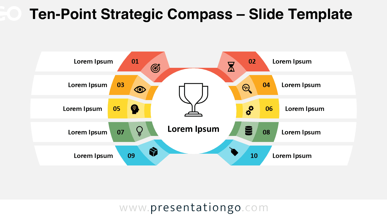 Ten-Point Strategic Compass for PowerPoint & Google Slides