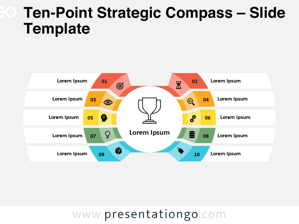 Ten-Point Strategic Compass for PowerPoint & Google Slides
