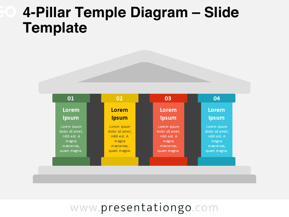 2-Pillar Temple Diagram for PowerPoint & Google Slides