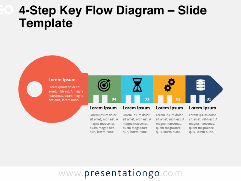 4-Step Key Diagram for PowerPoint & Google Slides