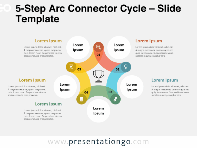 5-Step Arc Connector Cycle for PowerPoint & Google Slides