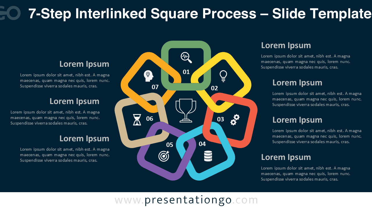 7-Step Interlinked Square Process - PowerPoint & Google Slides