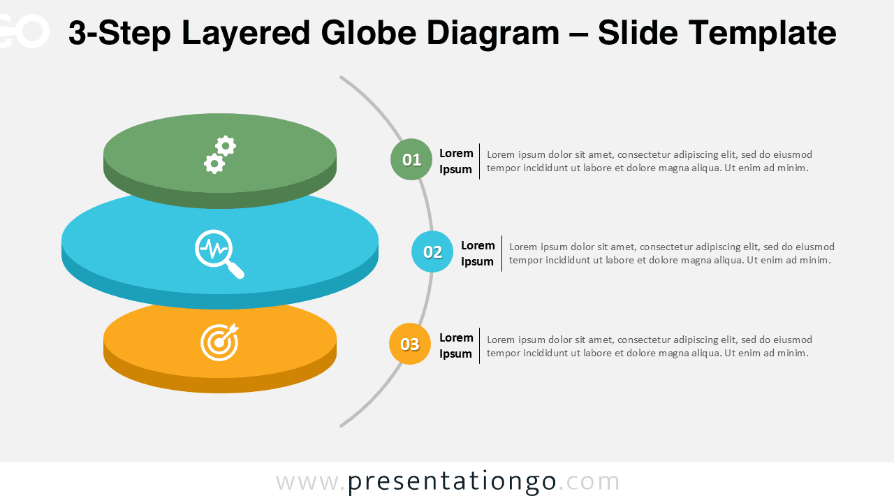 3-Step Layered Globe Diagram for PowerPoint & Google Slides