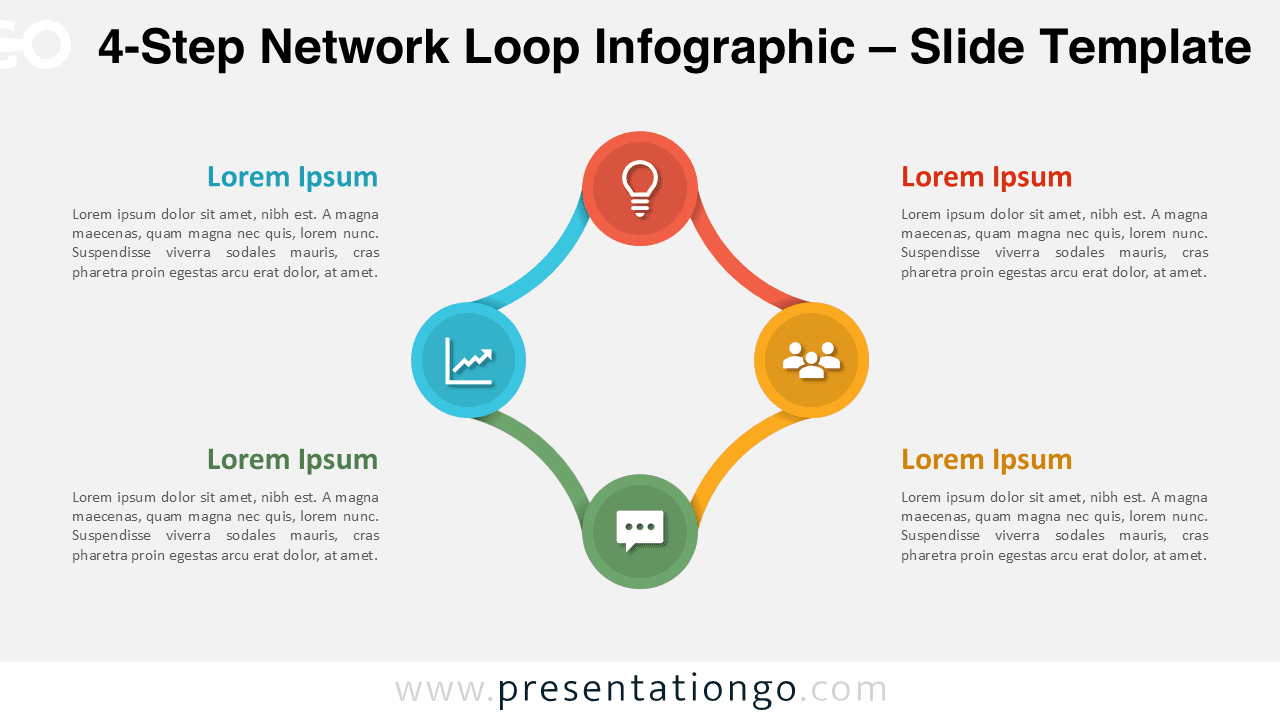 4-Step Network Loop Infographic for PowerPoint & Google Slides