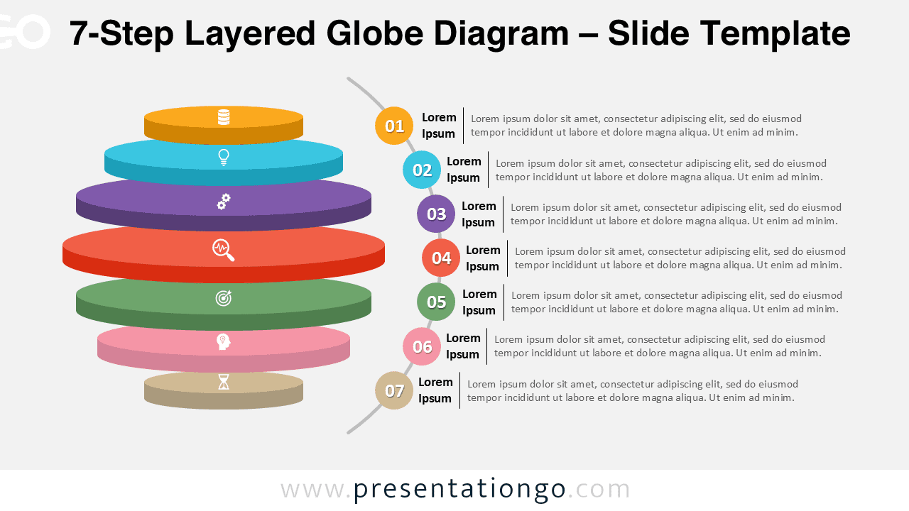 7-Step Layered Globe Diagram for PowerPoint & Google Slides