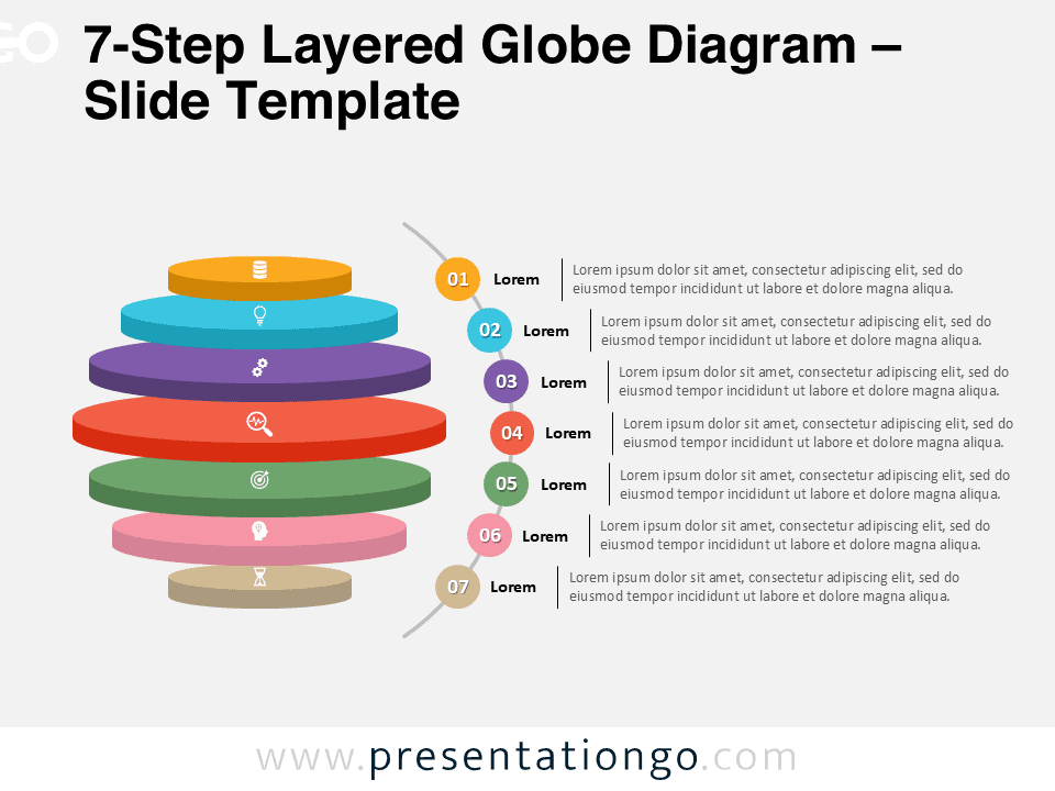 7-Step Layered Globe Diagram for PowerPoint & Google Slides