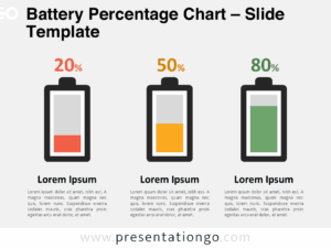 Battery Percentage Chart for PowerPoint - PresentationGO
