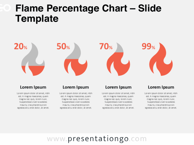 Flame Percentage Chart Template for PowerPoint - PresentationGO