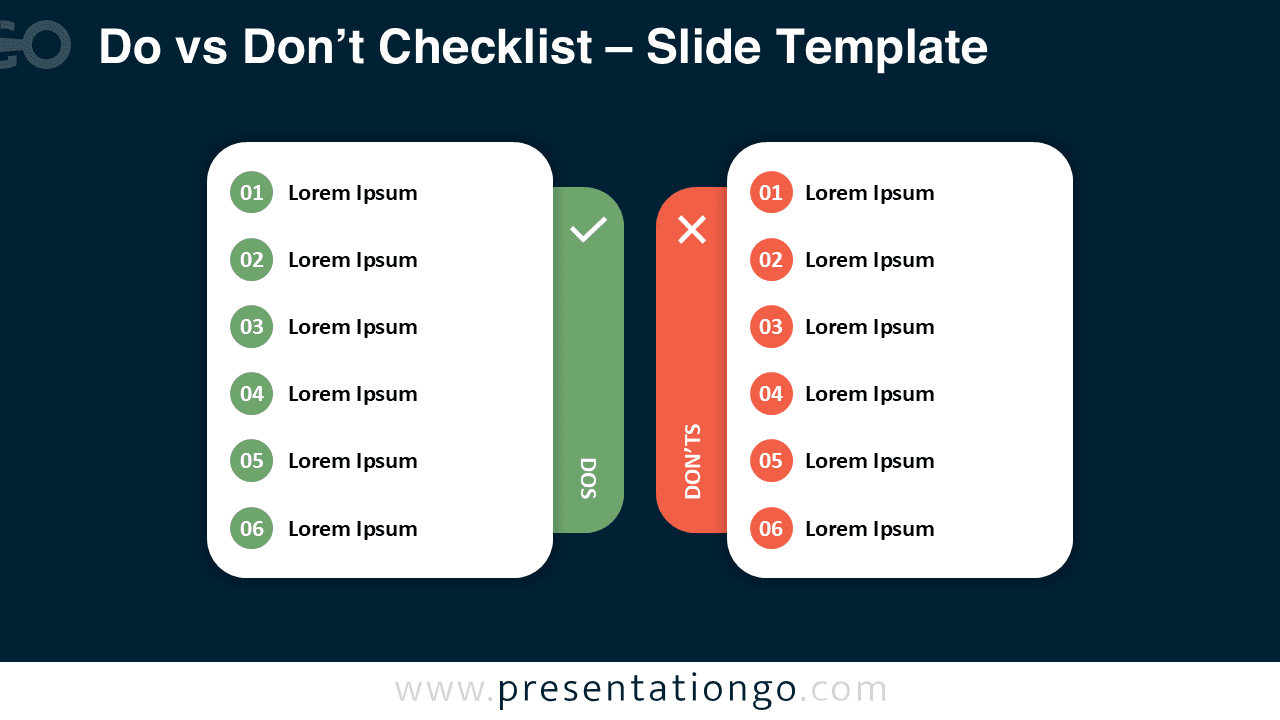Do vs Don’t Checklist for PowerPoint & Google Slides