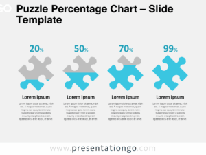 Puzzle Percentage Chart PowerPoint Template - PresentationGO