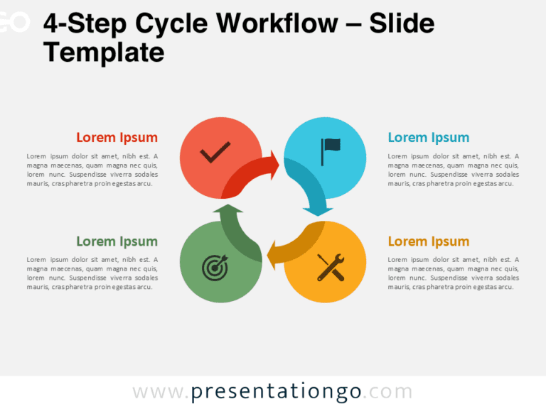 4-Step Cycle Workflow for PowerPoint and Google Slides
