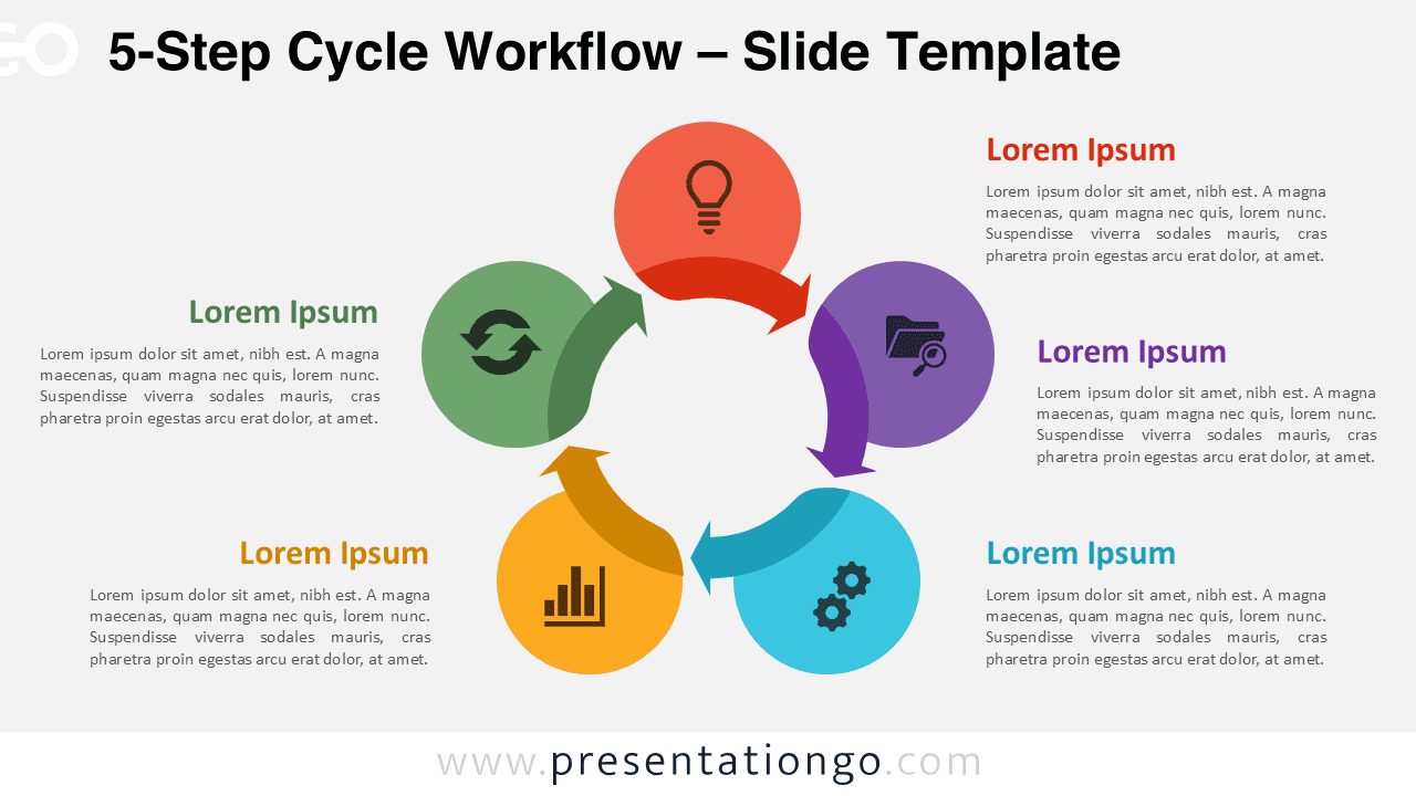 5-Step Cycle Workflow for PowerPoint and Google Slides